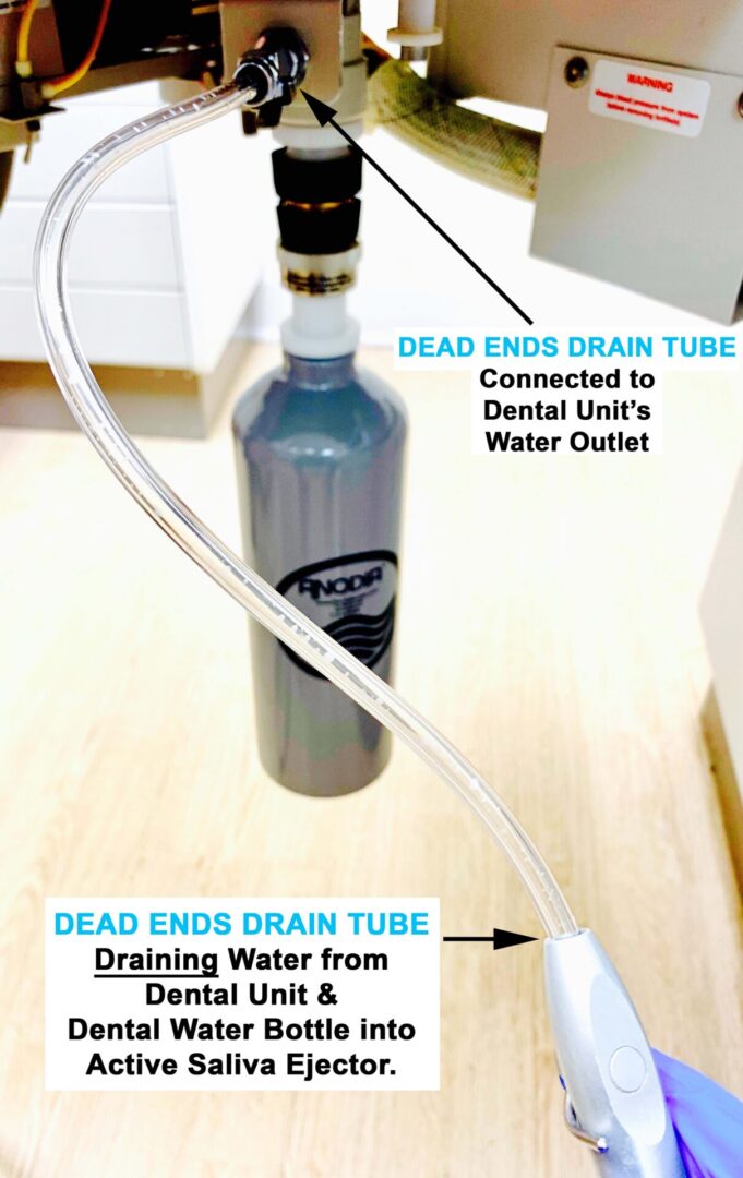 DEAD ENDS® Drain Tube - Anodia Systems, LLC Dental Manufacturer